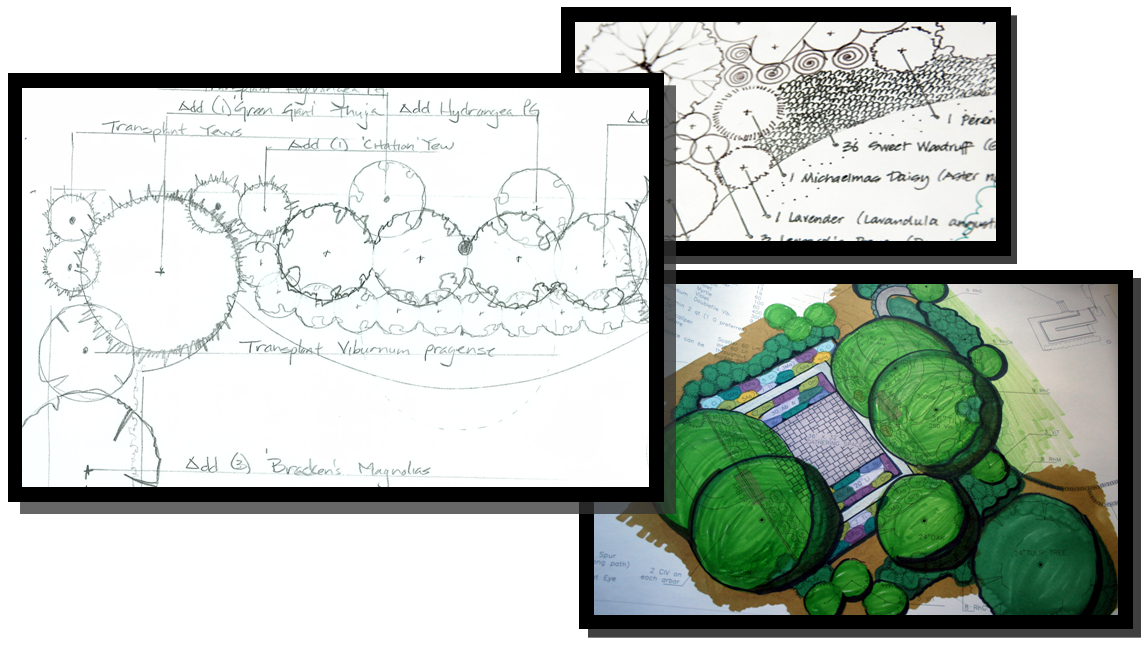 Landscaping Design & Install - Soil Service